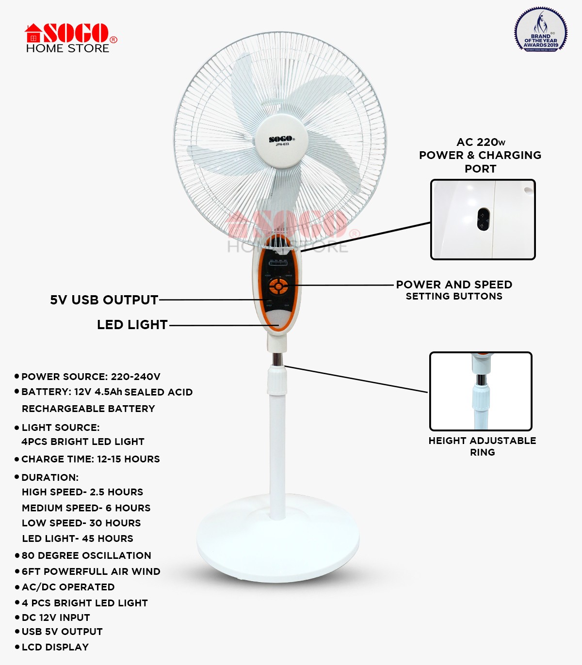 Sogo Rechargeable Fan - Choice Electronics Rwp 0335-7568882